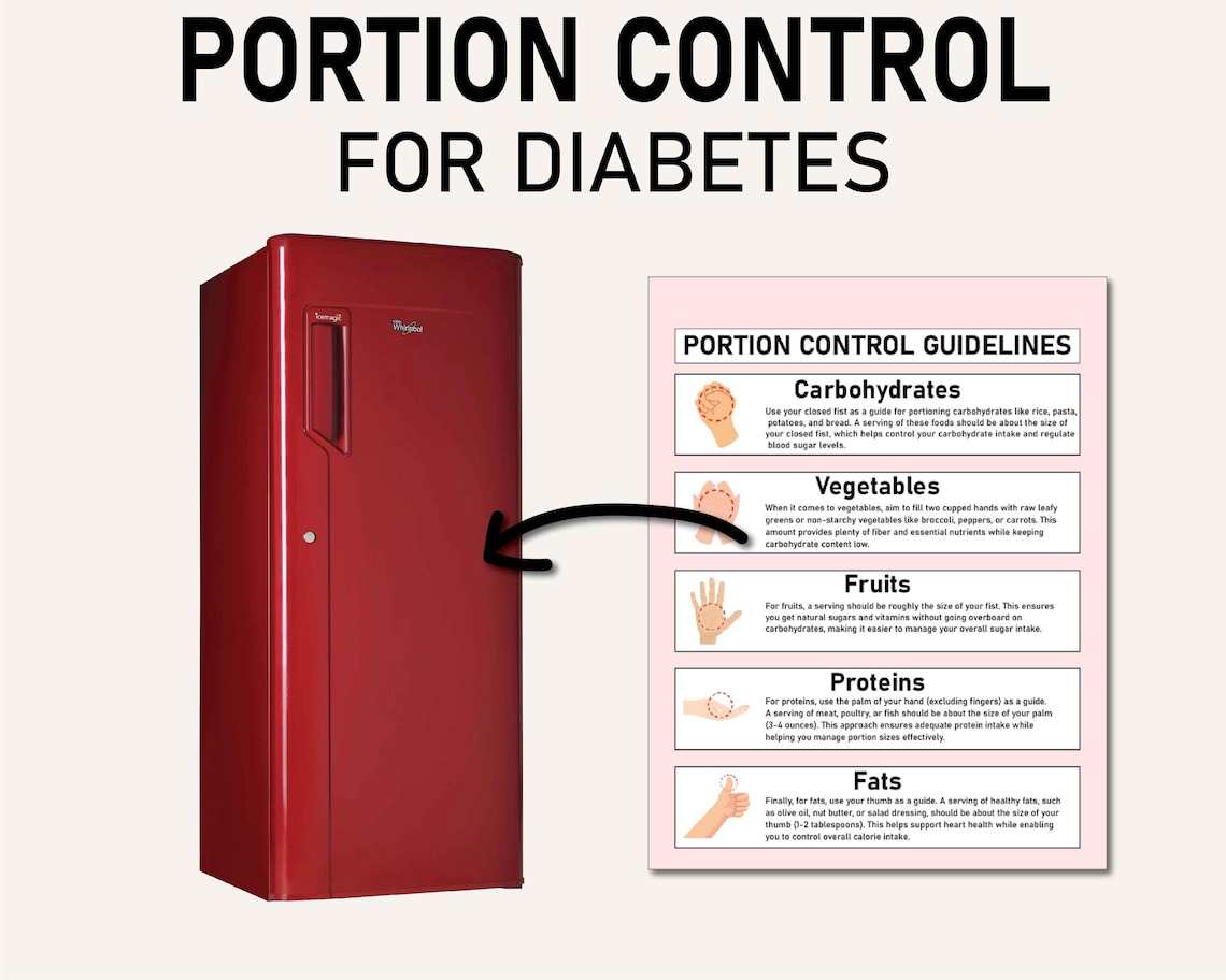 Portion Size Cheat Sheet, Portion Size Charts, Diabetes Portion Control ...