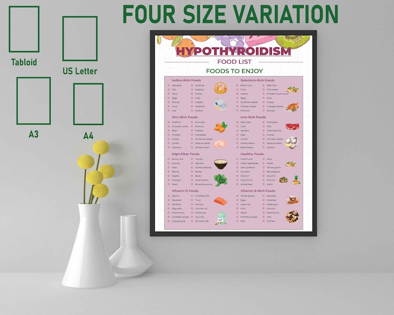 Hypothyroidism Grocery List, Thyroid Health Foods, Hypothyroidism Diet Meal Plan, Weight Loss ...