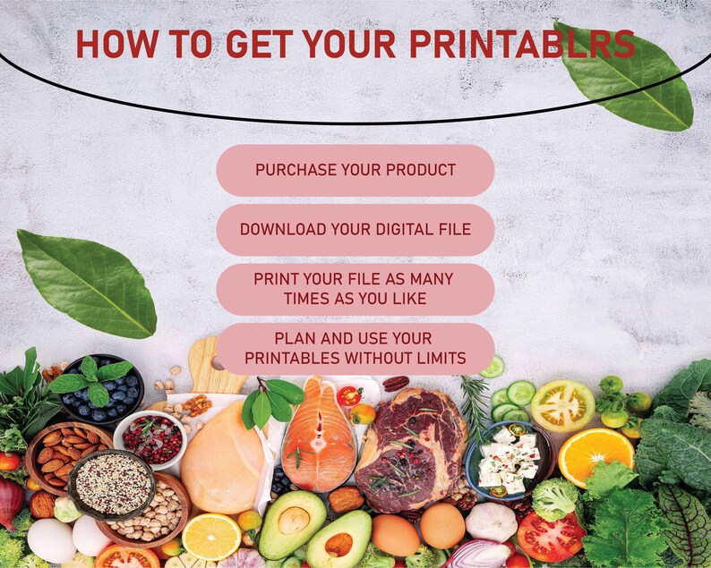 Educational Food Poster for Kids, Food Groups, Nutrition Facts for ...