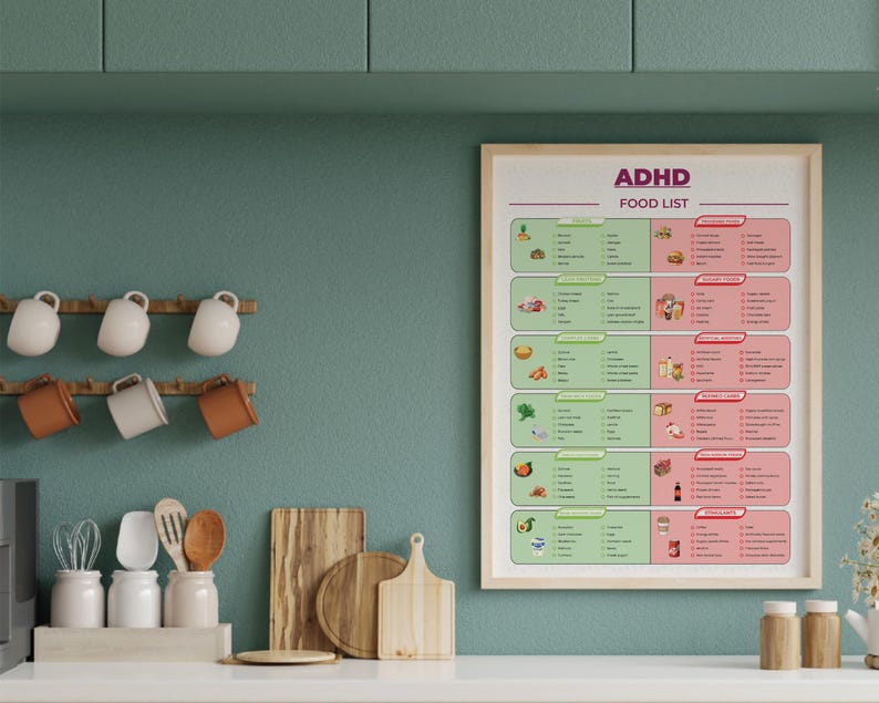 ADHD Food Chart, Adhd Diet Food List, ADHD Dietary Foods, Mind Diet ...