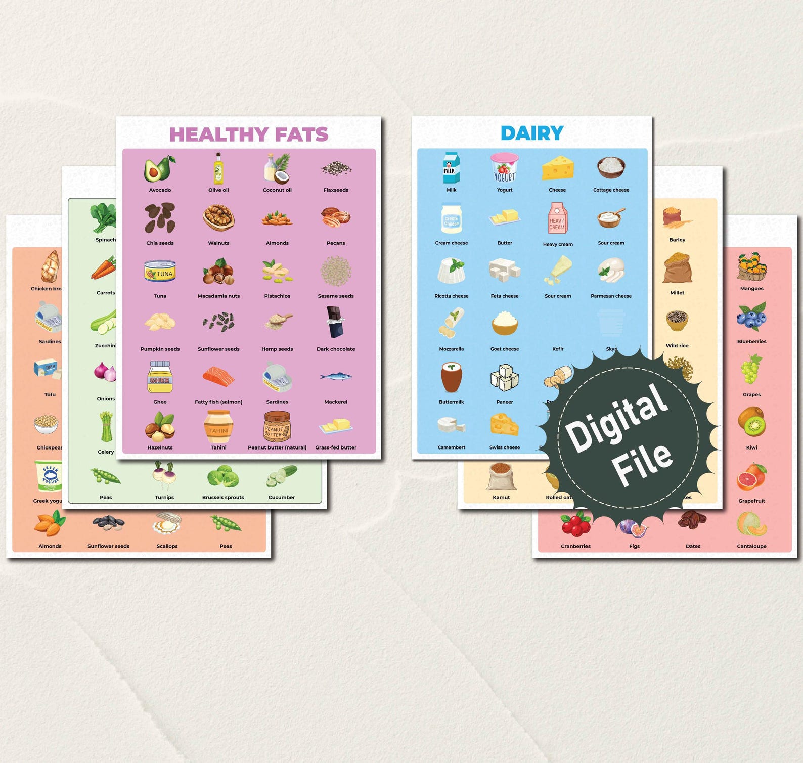 Educational Food Poster for Kids, Food Groups, Nutrition Facts for ...