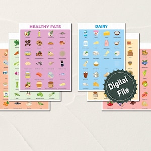 Educational Food Poster for Kids, Food Groups, Nutrition Facts for ...