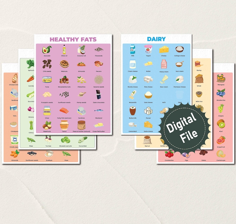 Educational Food Poster for Kids, Food Groups, Nutrition Facts for Children, Healthy Eating ...