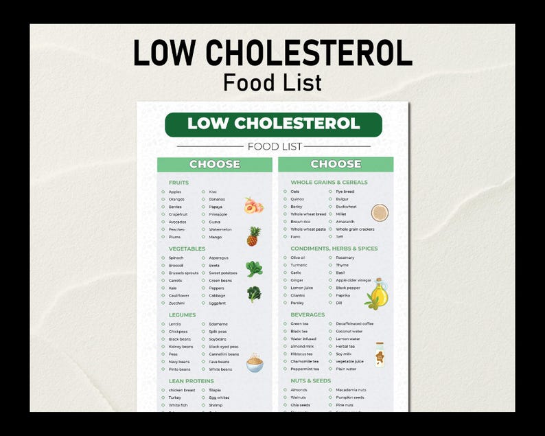 Cholesterol Lowering Food List, Low Cholesterol Meal Plan, Low ...