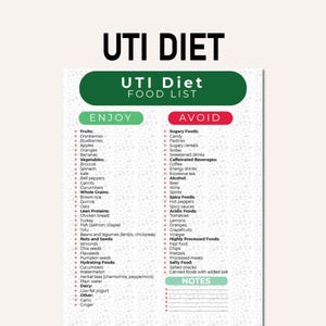 UTI Diet Chart, UTI Diet Restrictions PDF, Helps With Prevention and ...