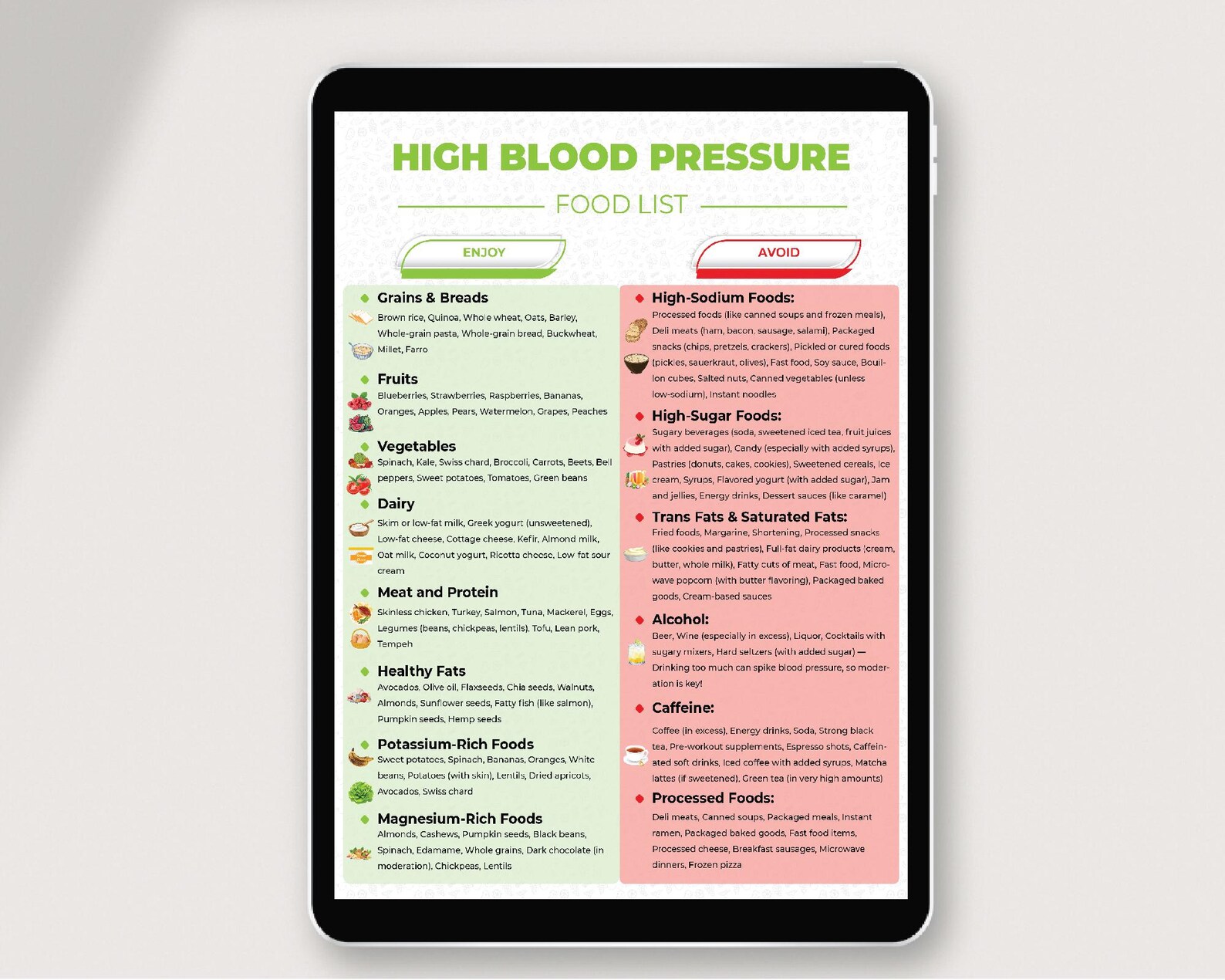 High Blood Pressure Food List, Food Chart for Hypertension, High Blood ...