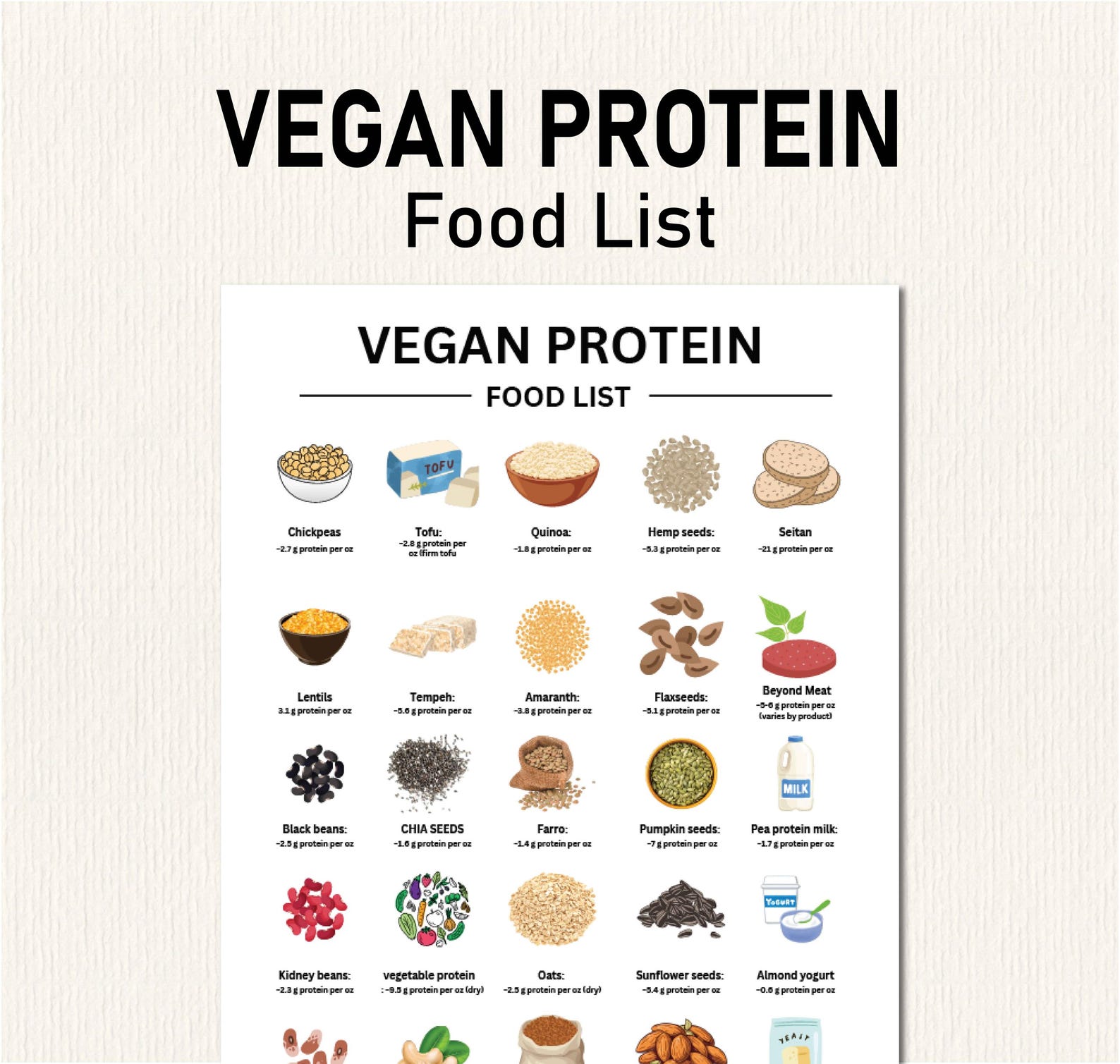 Vegan Protein List, Plant-based Diet for Muscle Building, High Protein ...