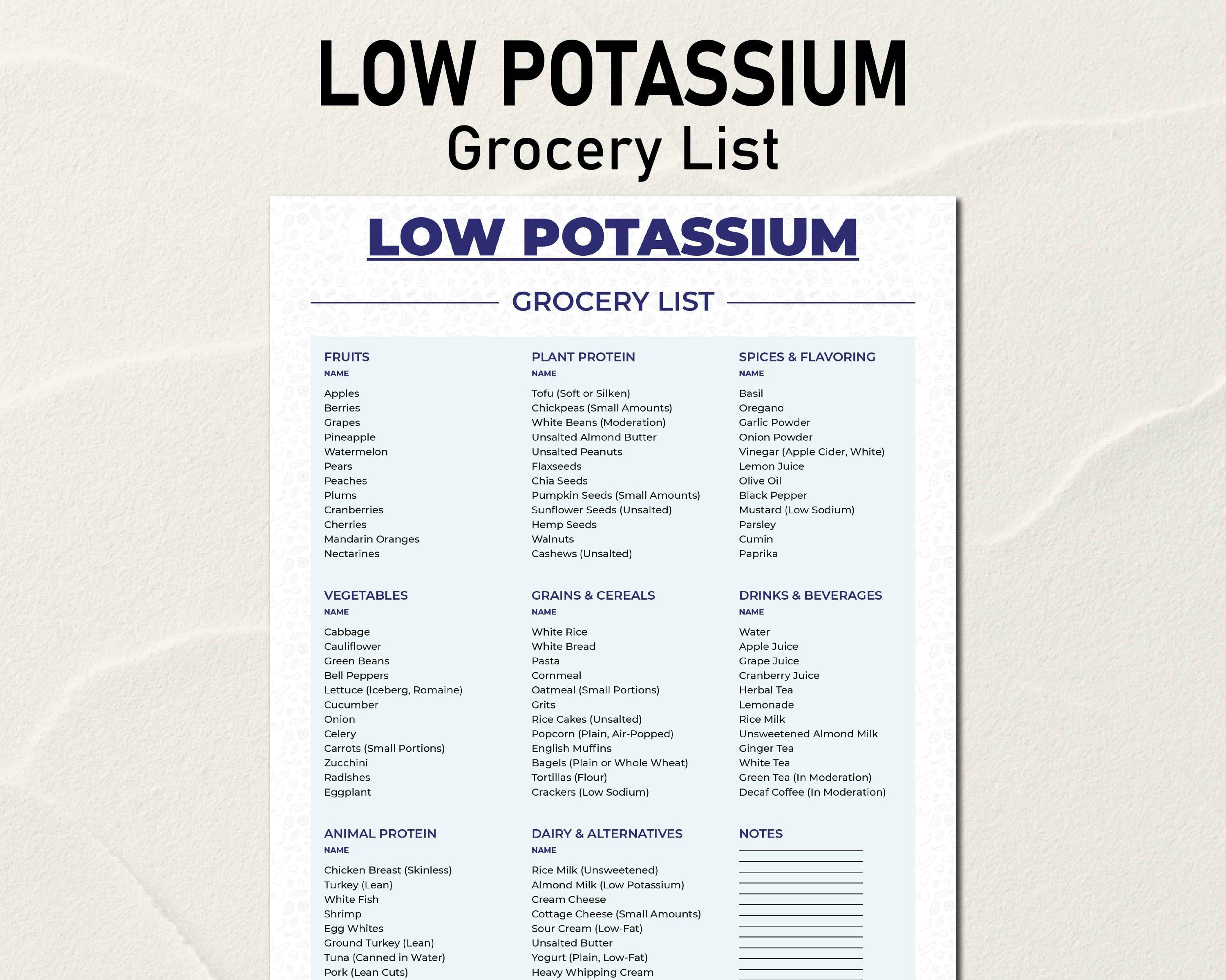 Low Potassium Diet, Low Potassium Food Chart, Food List for Kidney ...
