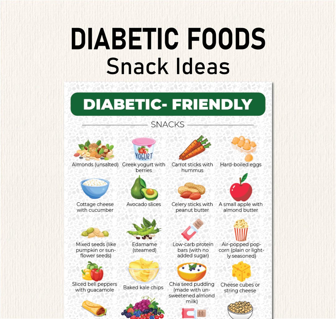Diabetic Food Snacks Ideas, Diabetic Meal Plan, Pre Diabetes Diet ...