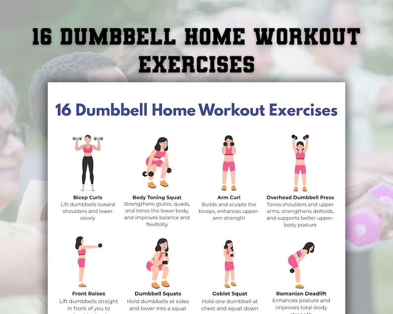 Dumbbell Home Workout Exercises for Women, Printable Exercises Poster ...