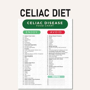Celiac Disease, Gluten Free,food Lists, Shopping List, Food Guide ...