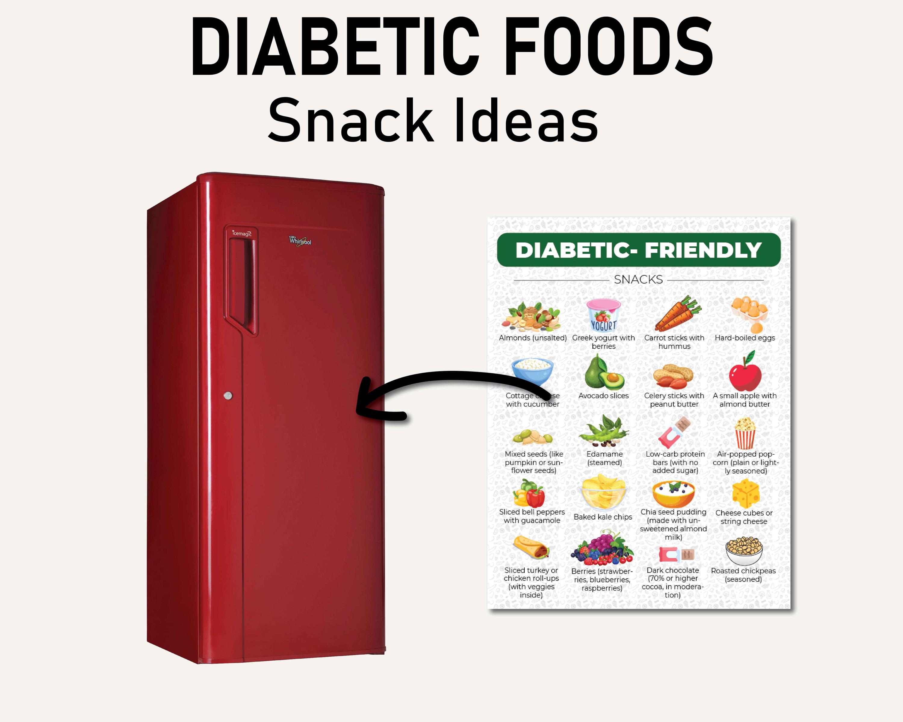 Diabetic Food Snacks Ideas, Diabetic Meal Plan, Pre Diabetes Diet ...