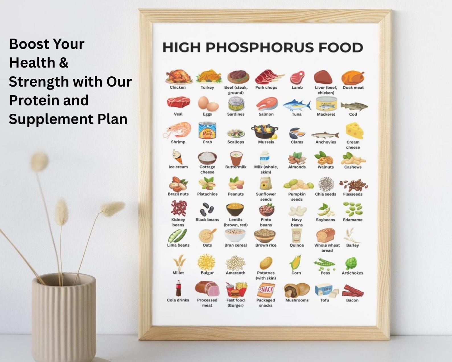 Foods High in Phosphorus Poster, High Phosphorus Foods to Avoid, Lower ...