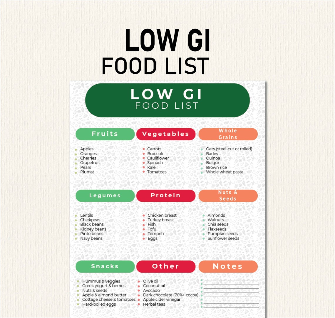 Low GI Food List, Glycemic Index Food Guide, Food Low GI Diet, High ...