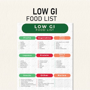 Low GI Food List, Glycemic Index Food Guide, Food Low GI Diet, High ...