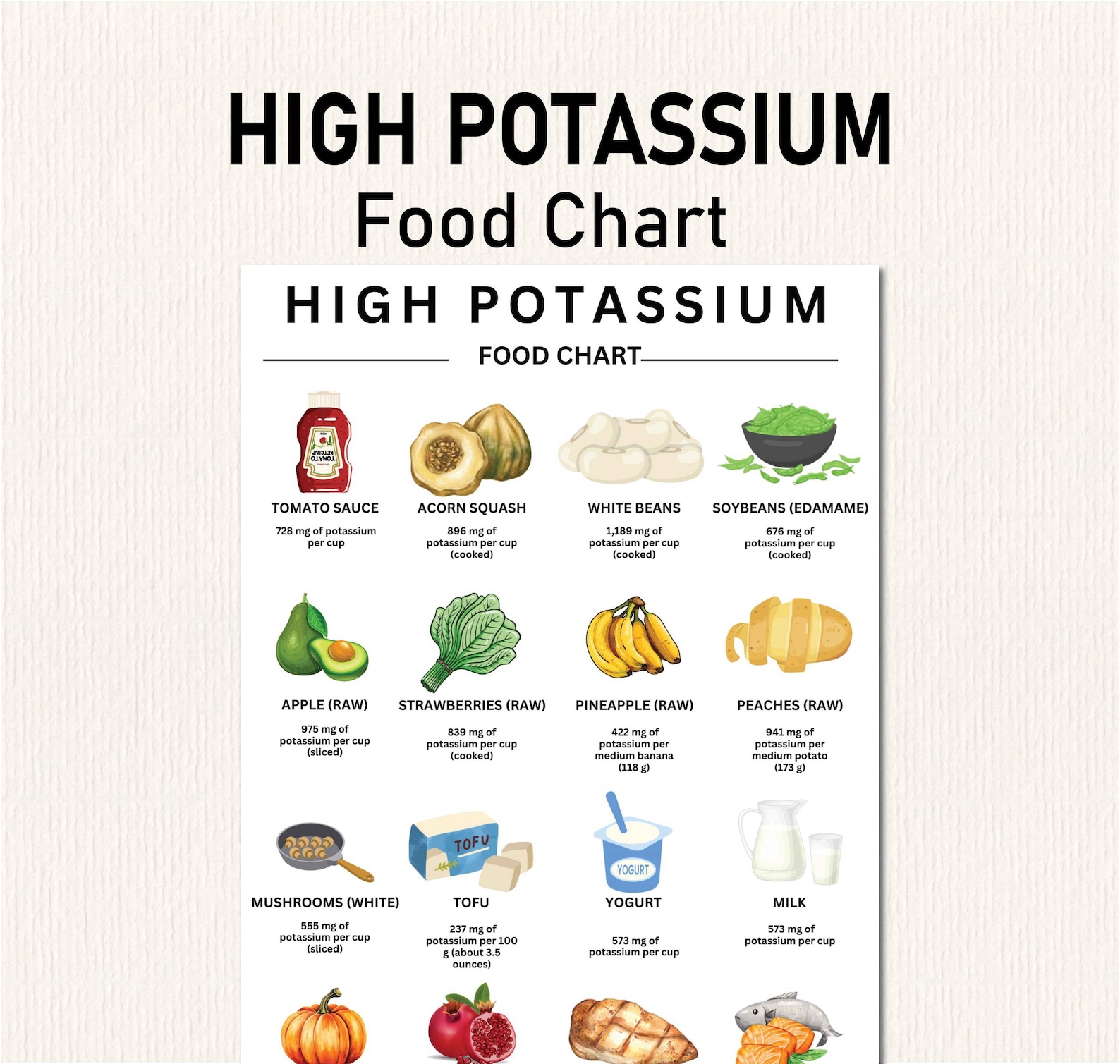 High Potassium, Food List, Potassium Foods, Potassium Rich Foods ...
