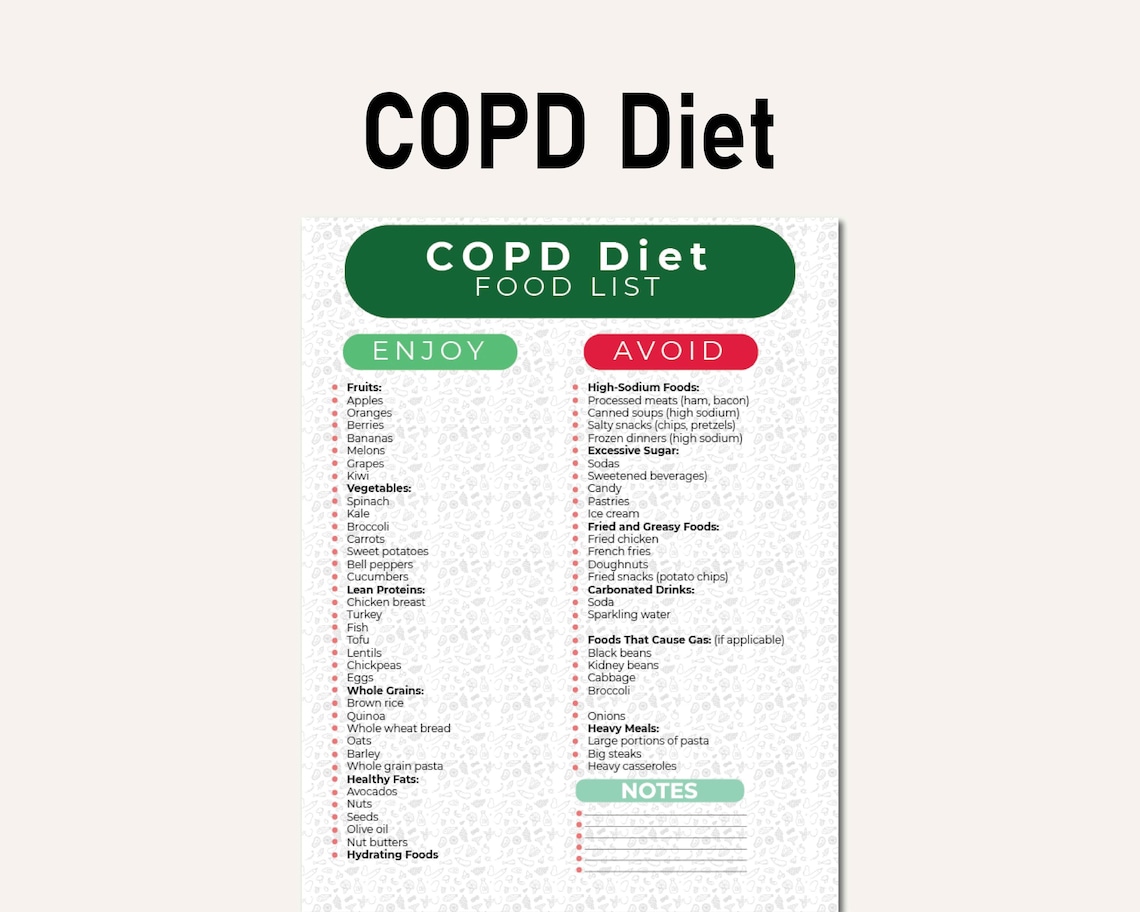 COPD Diet Food List, COPD Diet Plan PDF, Food Chart, Diet Sheet for ...