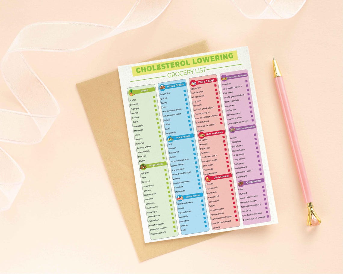 Cholesterol Lowering Food List, Low Cholesterol Foods, Low Cholesterol ...