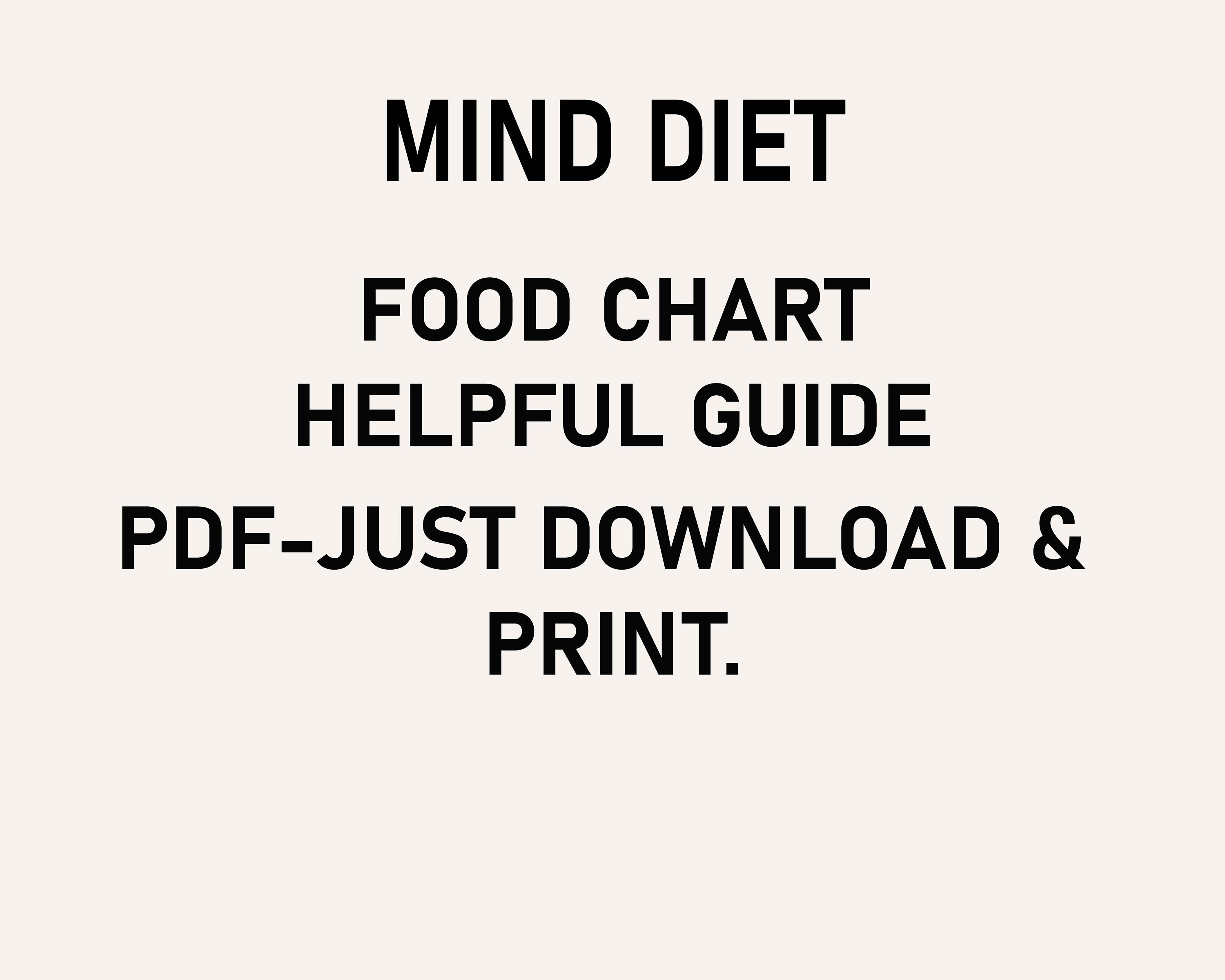 Mind Diet Food List Decide What Foods To Eat Boost Brain Health Prevent Cognitive Decline