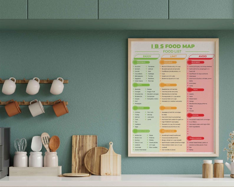 Fodmap IBS Food List and Low Fodmap Treats, Food Chart Nutrition Guide ...