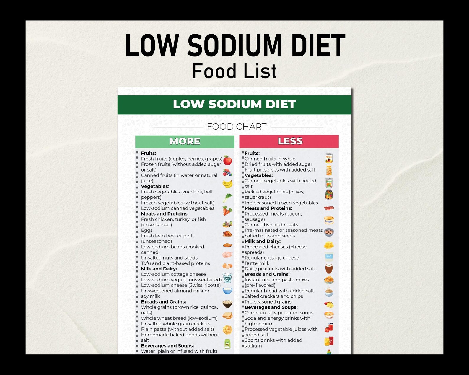 Low Sodium Food List, Low Salt Food List, Low Sodium Food Chart ...
