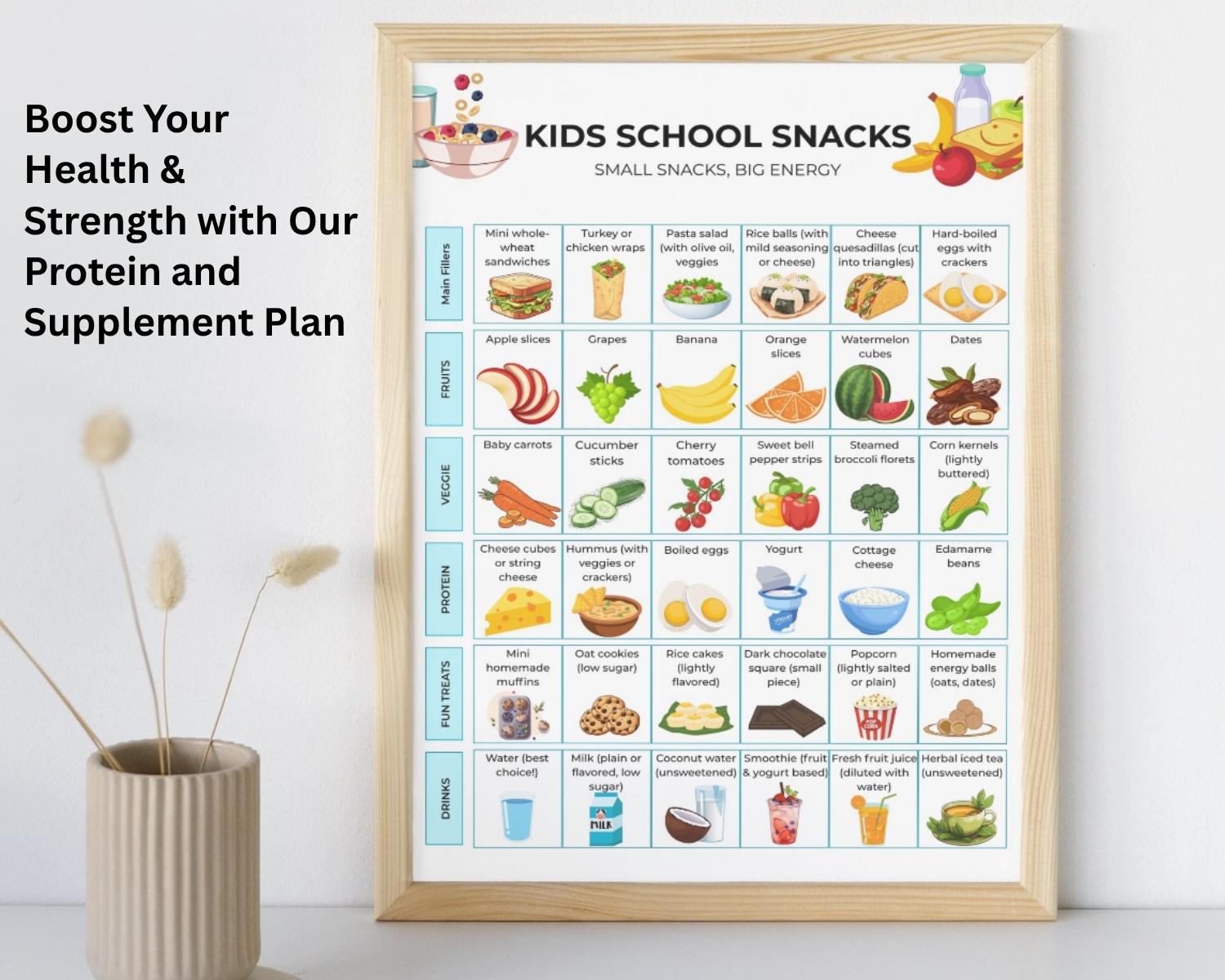 Kids Snacks Chart for School Lunch, Lunchbox Ideas for Kids, Healthy ...