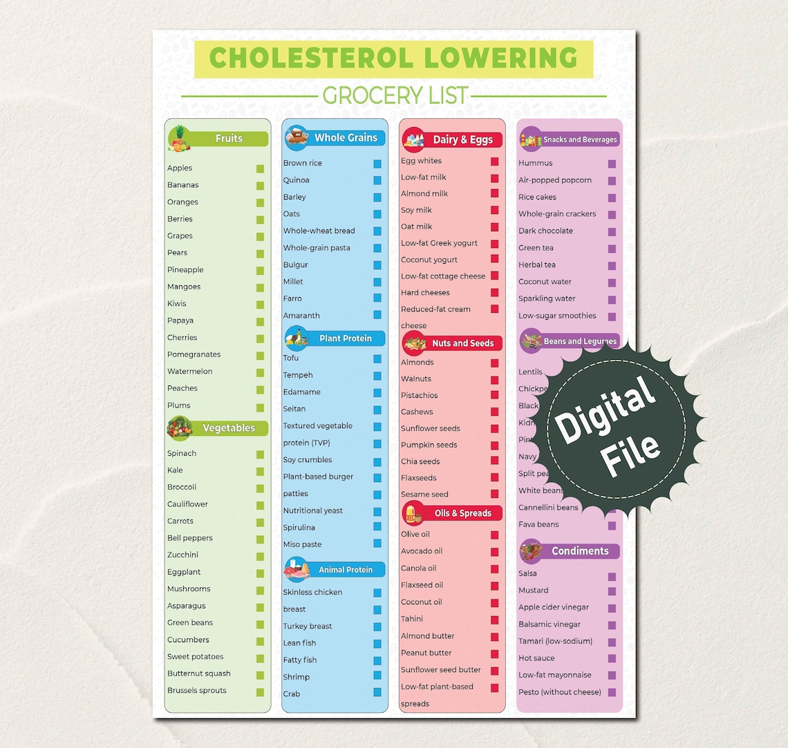 Cholesterol Lowering Food List, Low Cholesterol Foods, Low Cholesterol ...