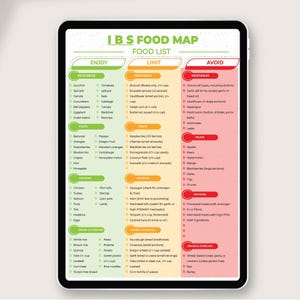Fodmap IBS Food List and Low Fodmap Treats, Food Chart Nutrition Guide ...