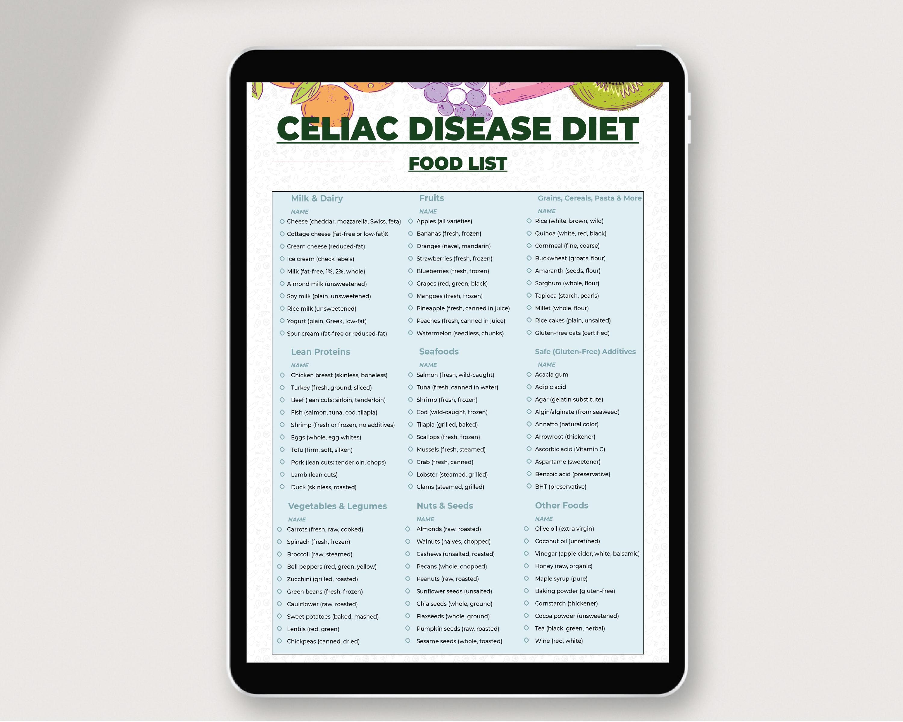 Celiac Disease Food List, Gluten Free Foods, Celiac Shopping List, Food ...