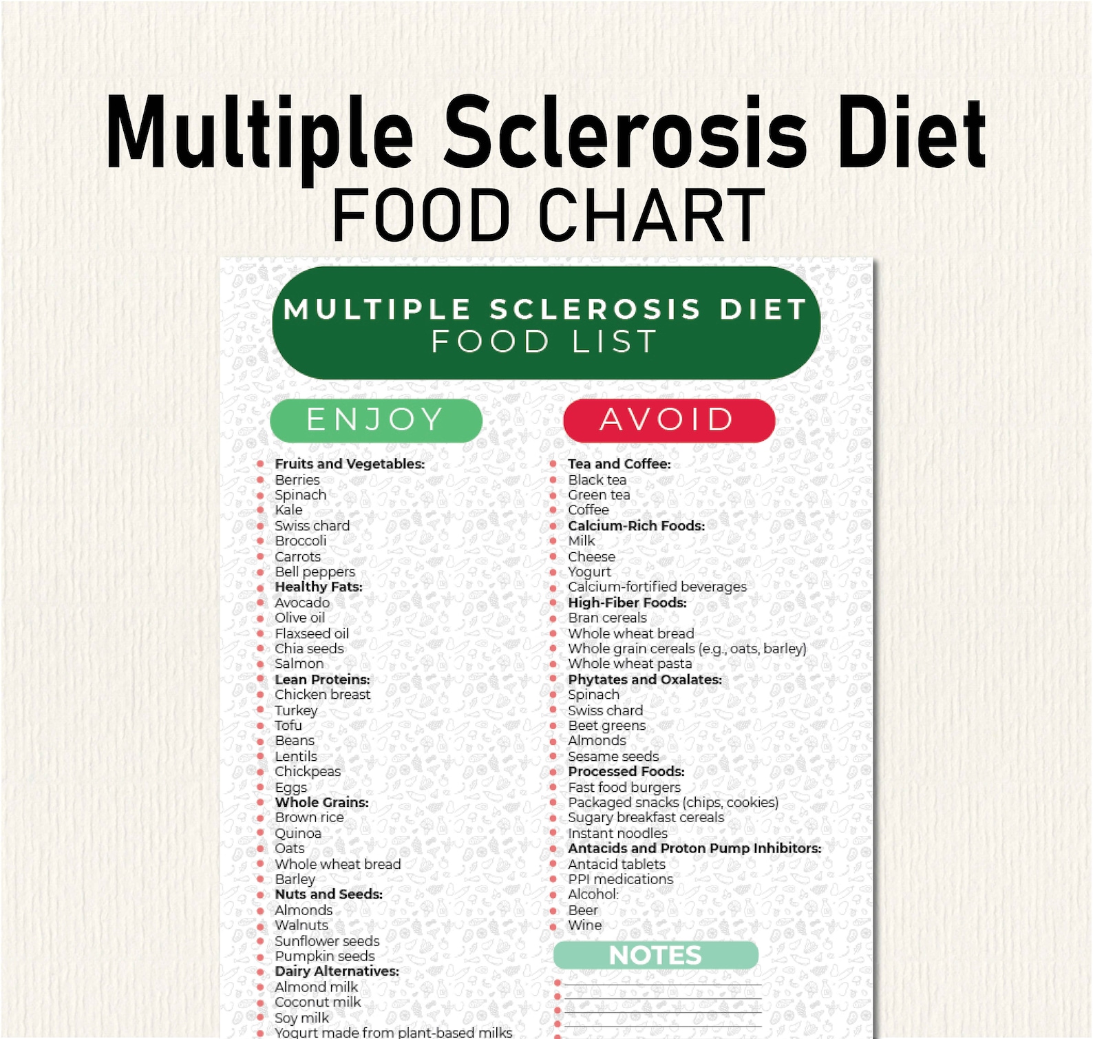 Multiple Sclerosis Diet Plan, MS Friendly Foods, Best Diet for MS, Ms ...