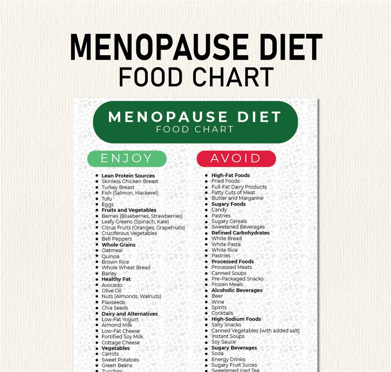 Menopause Diet Food List, Foods to Help Menopause Symptoms, Menopause ...