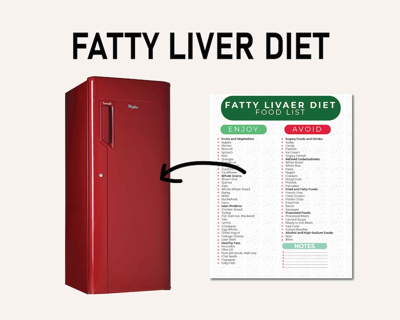 Fatty Liver Diet List, Foods to Avoid for NASH, Anti Inflammatory NAFLD ...