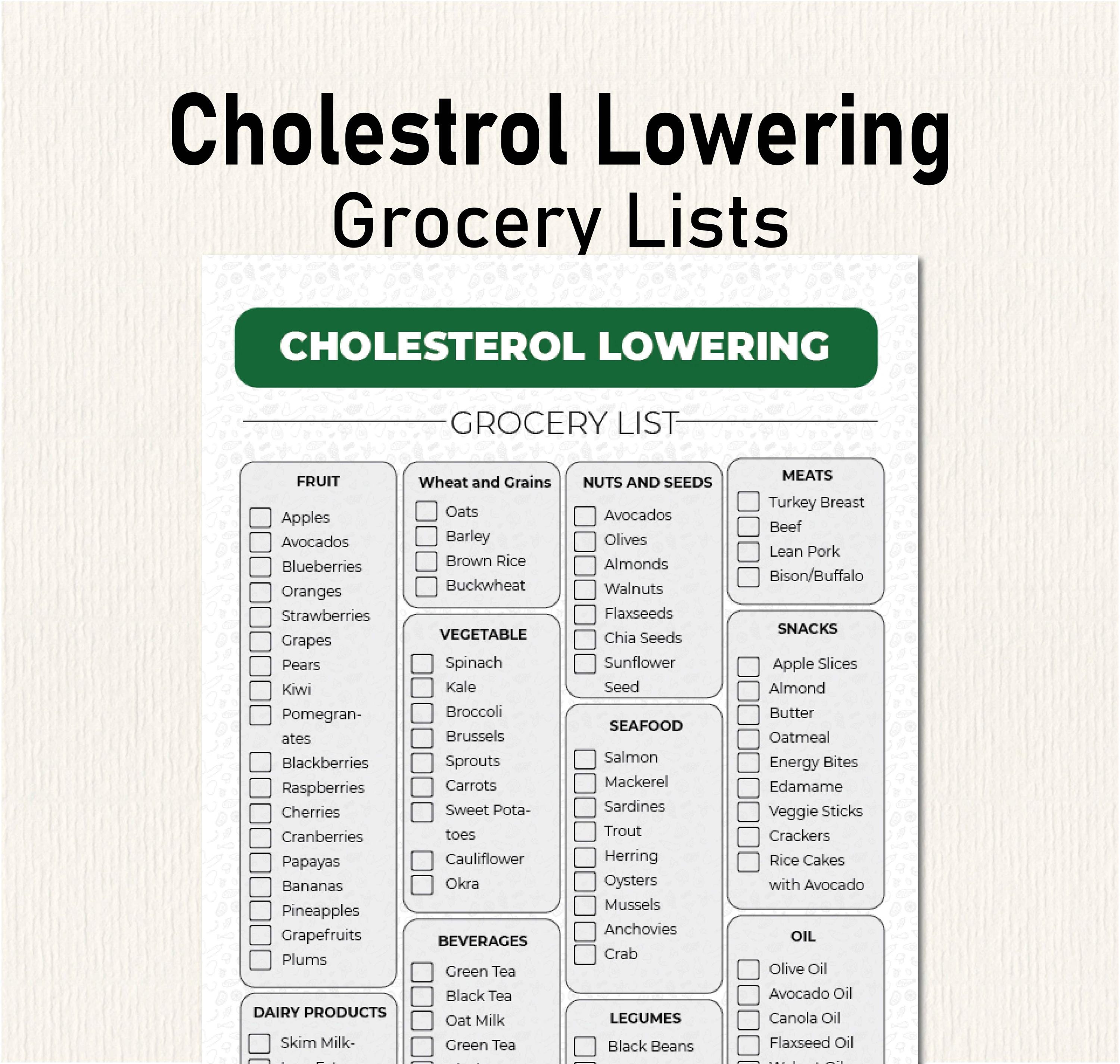 Cholesterol Lowering Grocery List, Lower Cholesterol Food Guide ...