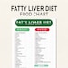 Fatty Liver Diet List, Foods to Avoid for NASH, Anti Inflammatory NAFLD ...