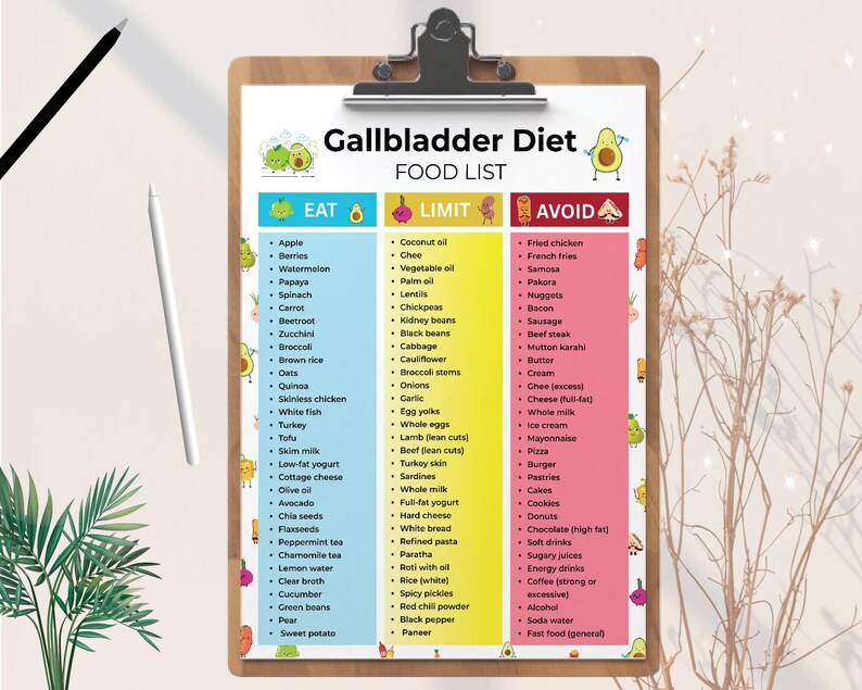 Gallstones Food List, Gallbladder Diet Food Chart, Cholelithiasis Diet ...