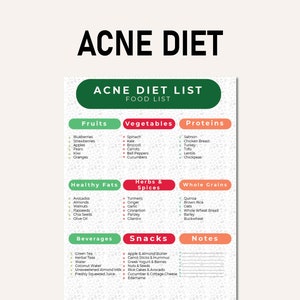 Acne Diet Plan PDF, Clear Skin Diet Guide, Clear Skin Diet Guide ...