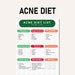 Acne Diet Plan PDF, Clear Skin Diet Guide, Clear Skin Diet Guide ...