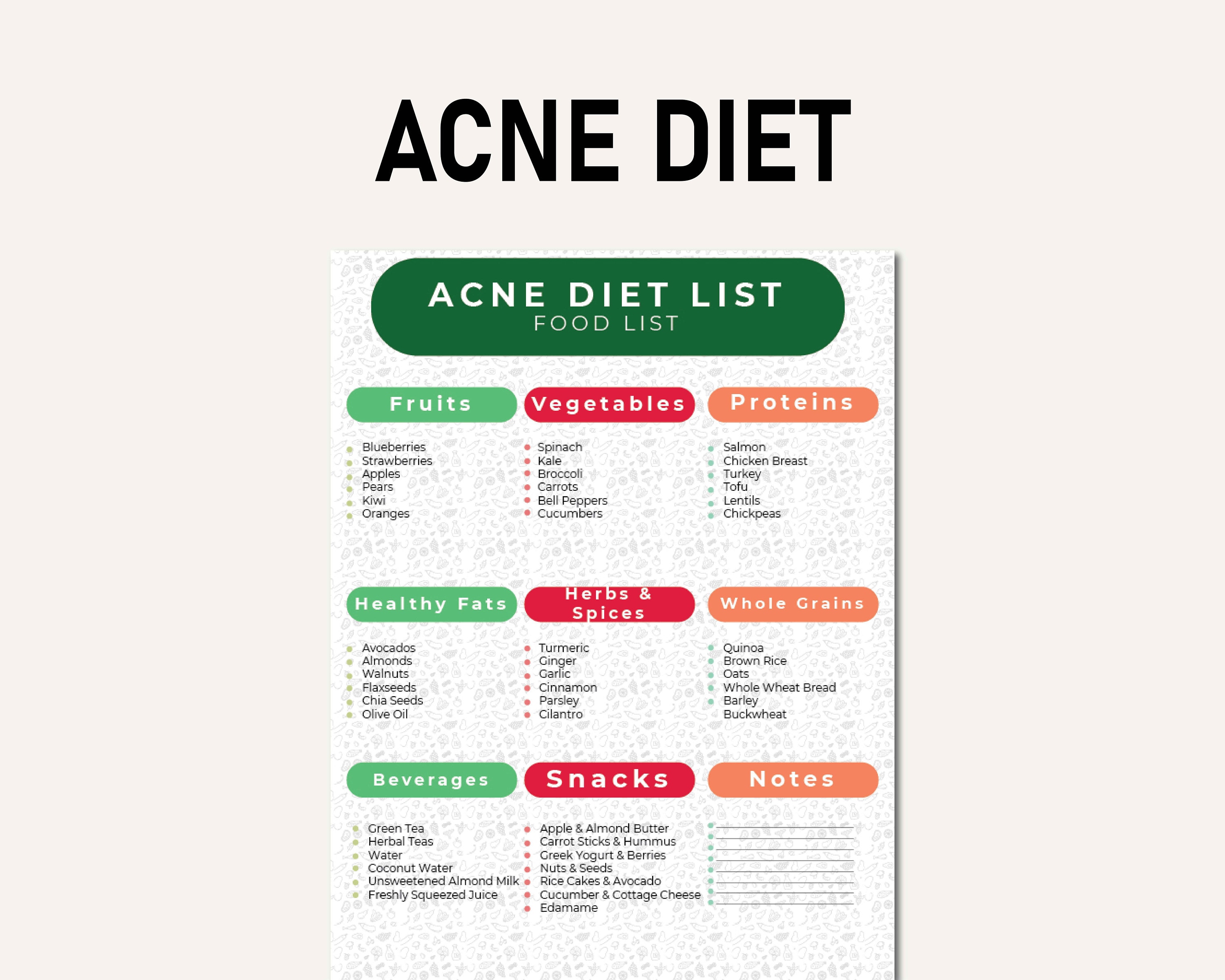 Acne Diet Plan PDF, Clear Skin Diet Guide, Clear Skin Diet Guide ...