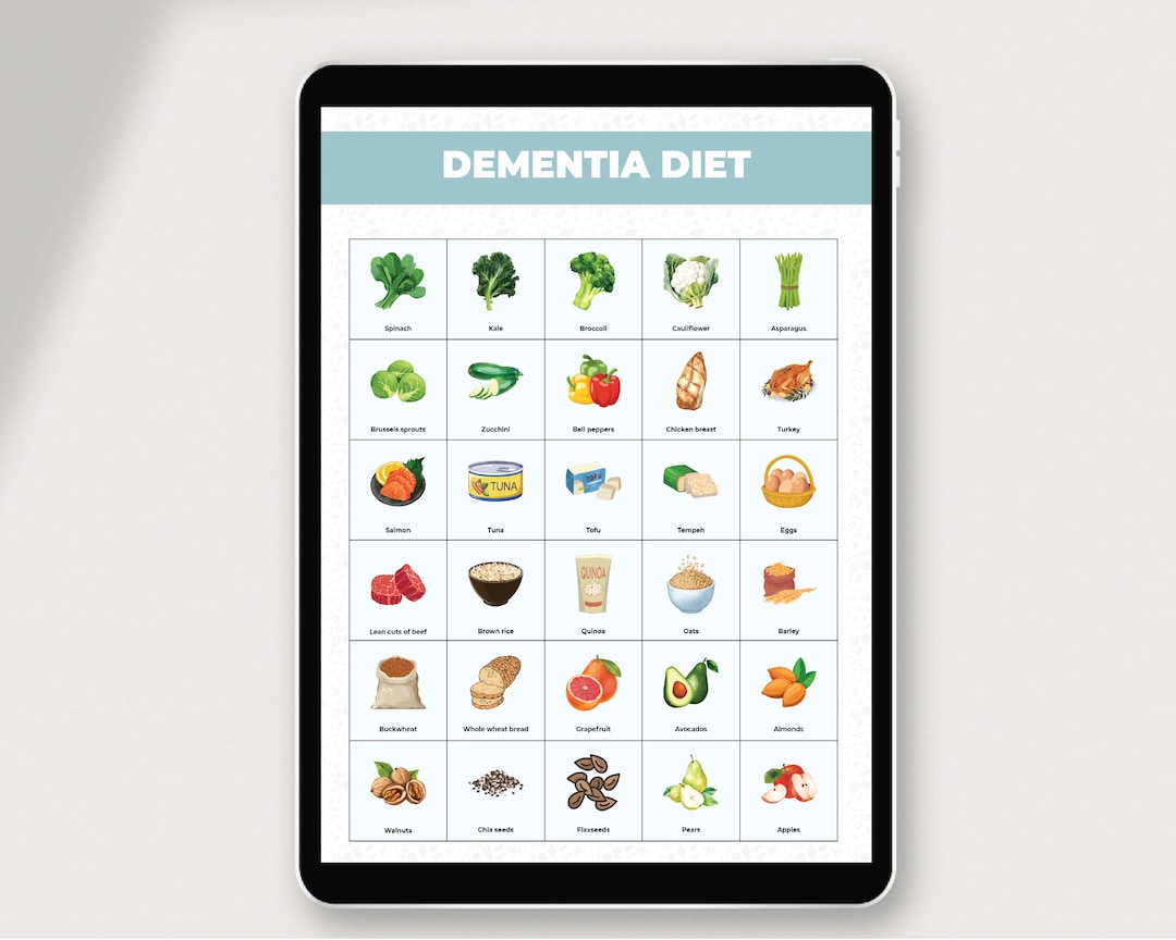 Dementia Diet, Dementia Food Chart, Dementia Dietary Management Aid ...