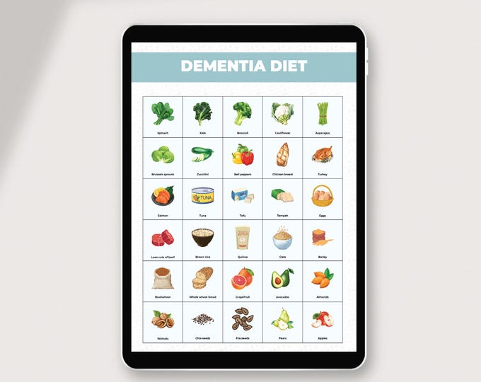 Dementia Diet PDF, Dementia Food Chart, Dementia Dietary Management Aid ...