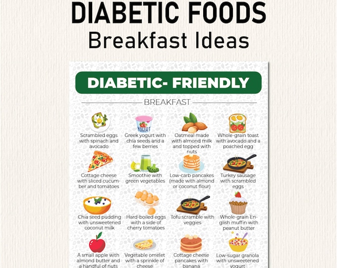 Diabetic Breakfast Ideas, Breakfast Food for Diabetics, Printable PDF ...