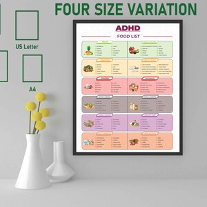 ADHD Grocery List, ADHD Diet Food List, Mind Diet Food List, ADHD Diet ...