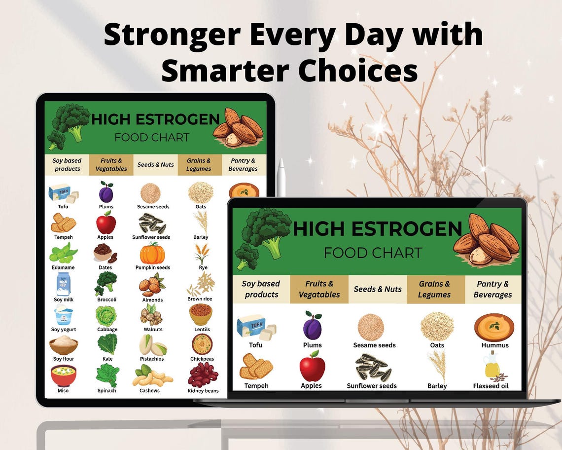 High Estrogen Food List, Estrogen Diet Eat List, Phytoestrogen-rich ...