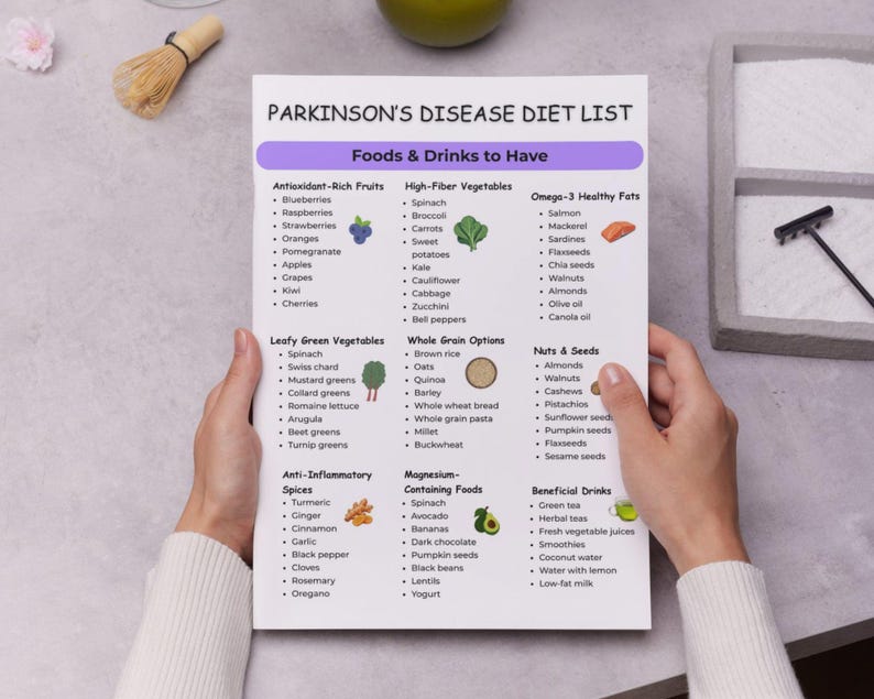 Parkinson's Disease Diet Food List, Mediterranean Diet Chart, Parkinson ...