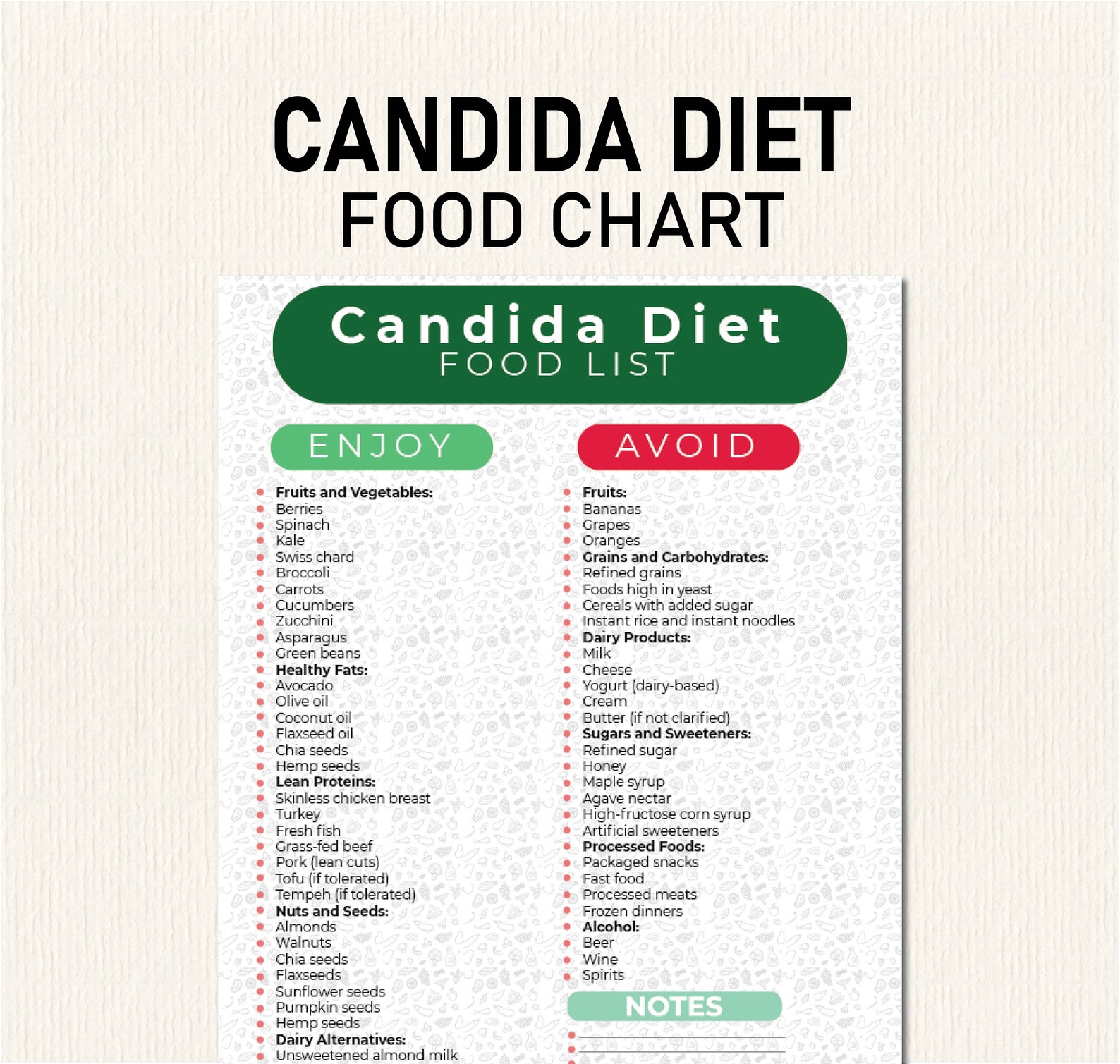 Candida Diet Food List, Candida Diet Plan PDF, Candida Yeast Diet Food ...