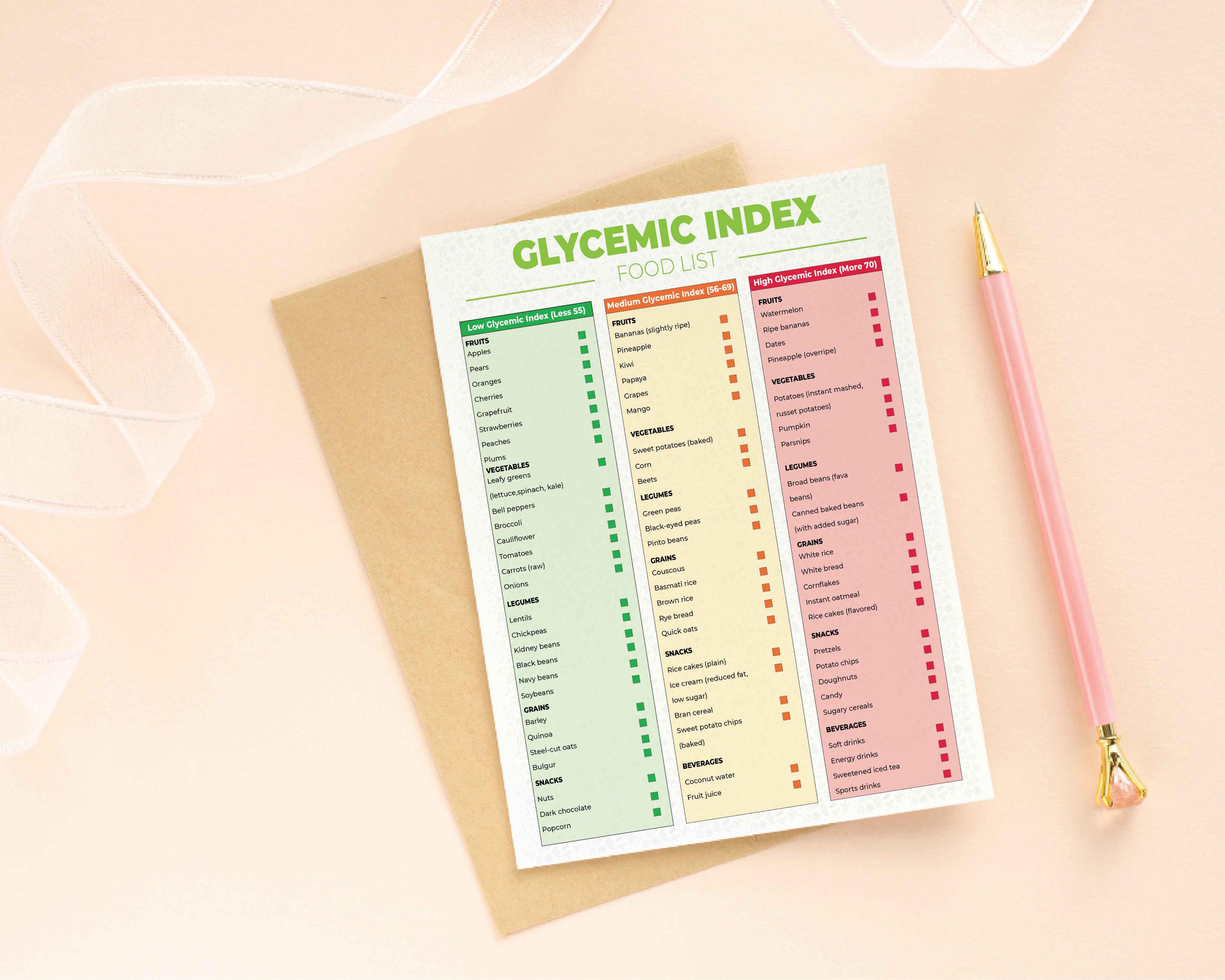Glycemic Index Food, PRINTABLE DOWNLOAD, Patient Education Glycemic, Cheat Sheet Food for Low GI ...