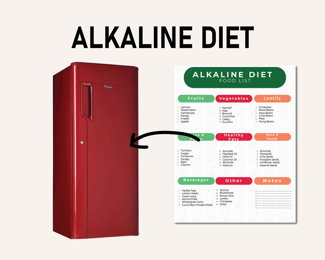 Alkaline Food List, PH Balance Food Guide, Acid Alkaline Food List ...