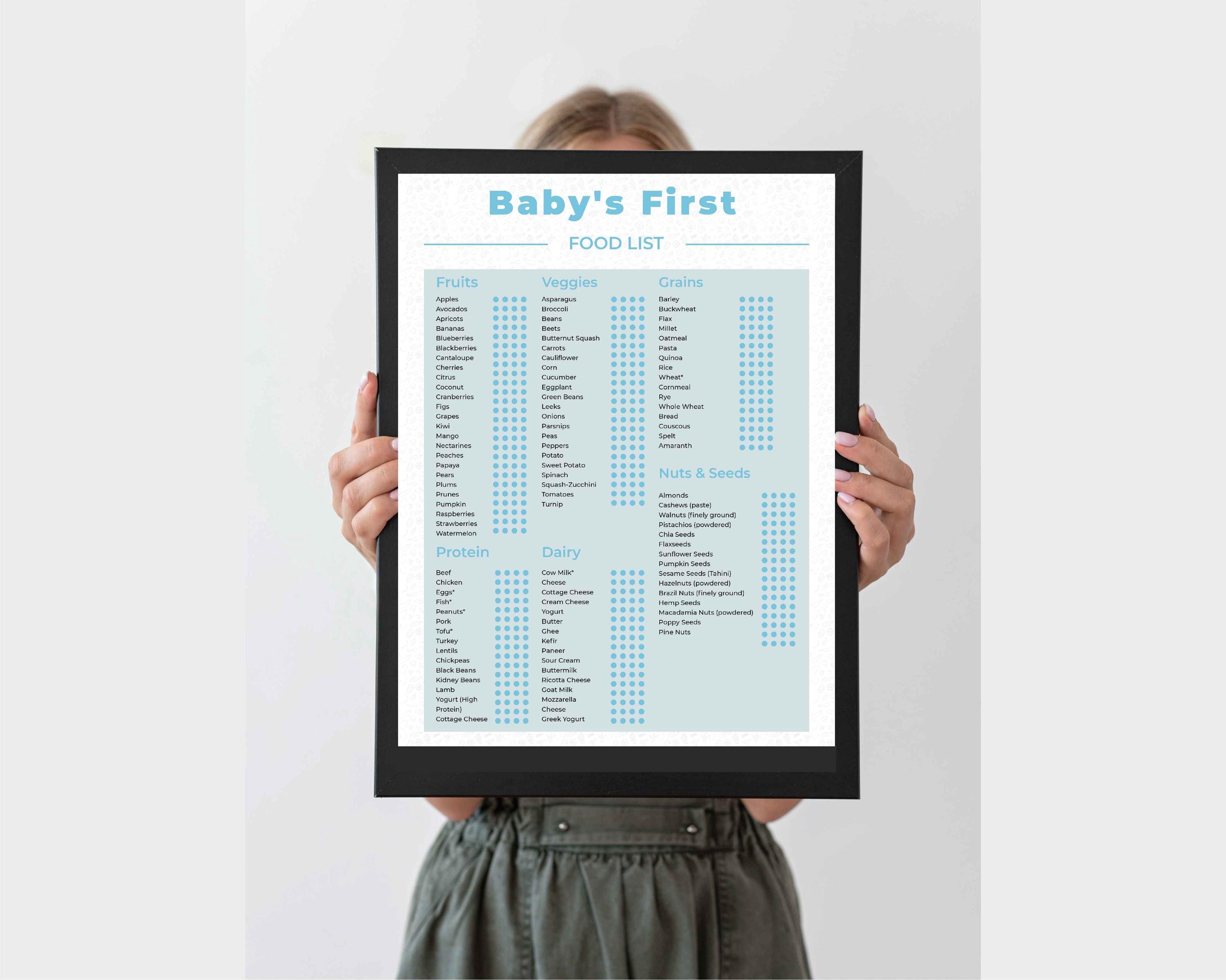 Baby First Food Checklist, Baby First Food Track, Digital Baby First ...