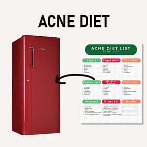 Acne Diet Plan PDF, Acne Diet Meal Plan Helper, Download and Print This ...