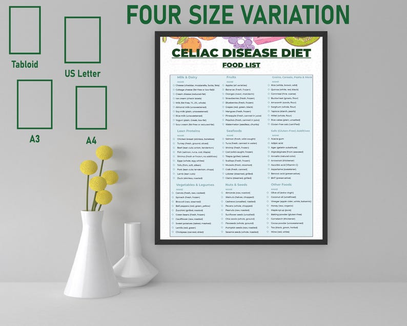 Celiac Disease Food List, Gluten Free Foods, Celiac Shopping List, Food ...
